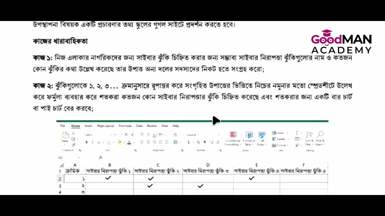 sanmasik mullayon question answer৯ম শ্রেণি ষান্মাসিক মূল্যায়ন পরীক্ষা ...