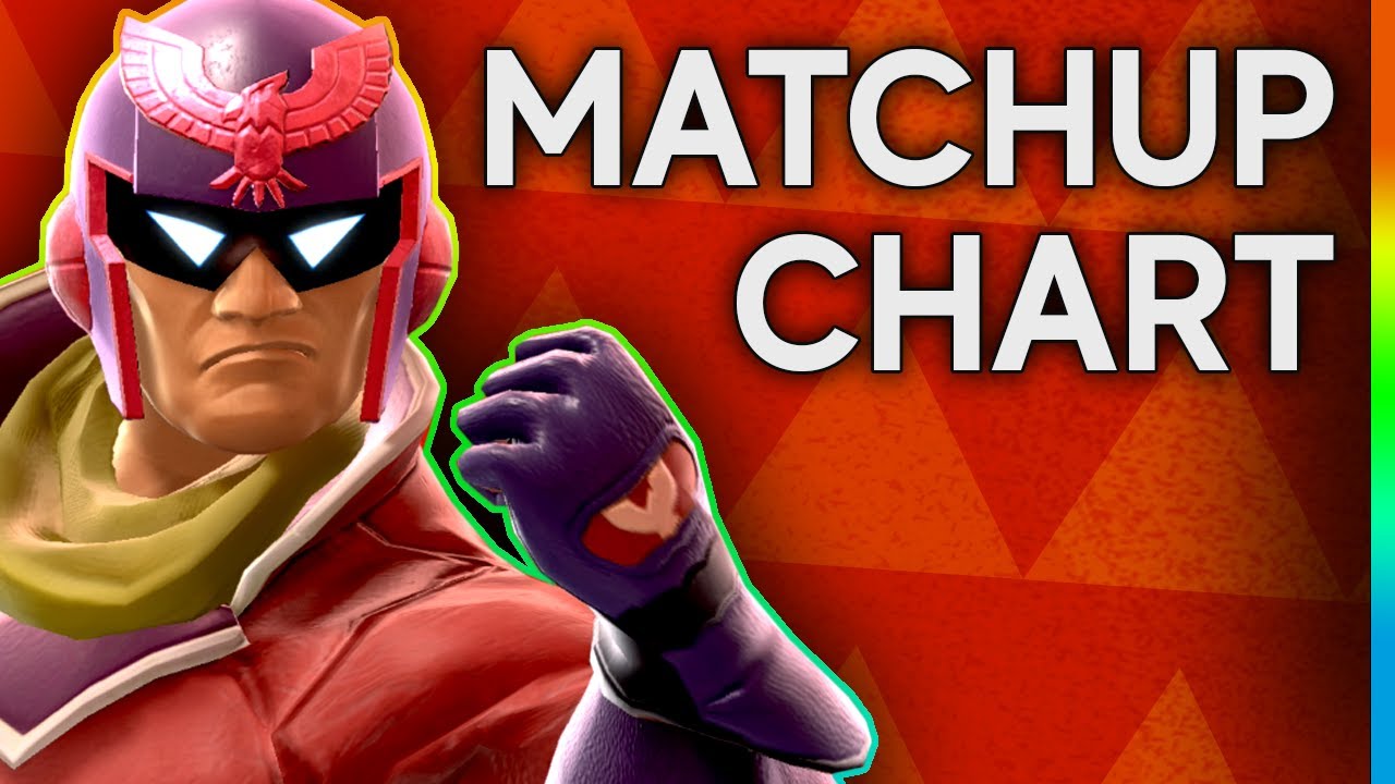 UPDATED FALCON MATCHUP CHART - YouTube