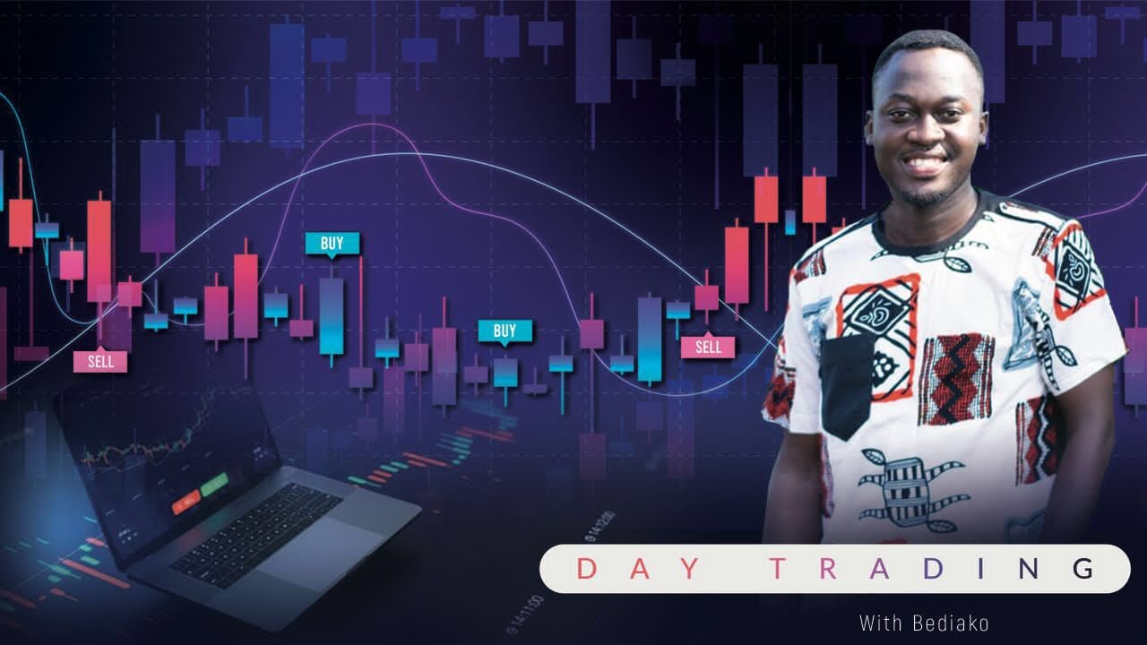 DAY TRADING LIKE A PRO -Market Analysis - Market Structure - Order ...