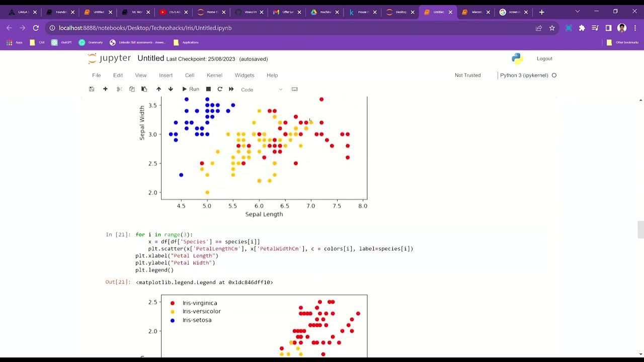 Classify Iris Flowers By Technohacks Edutech With The Help Of Mr Sandip Gavit Youtube