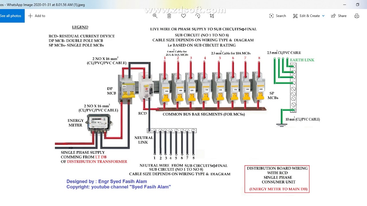 Energy meter to panel connection - YouTube
