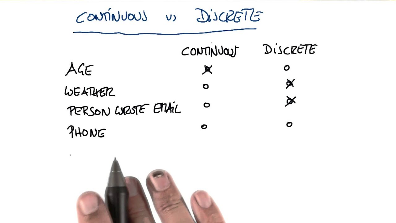 Phone Number: Continuous or Discrete? - Intro to Machine Learning - YouTube
