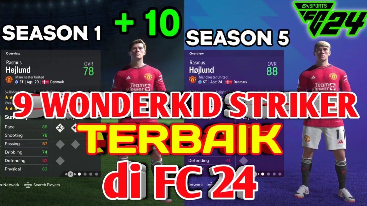 9 wonderkid striker terbaik di FC 24. EA FC 24 | Tutorial - YouTube