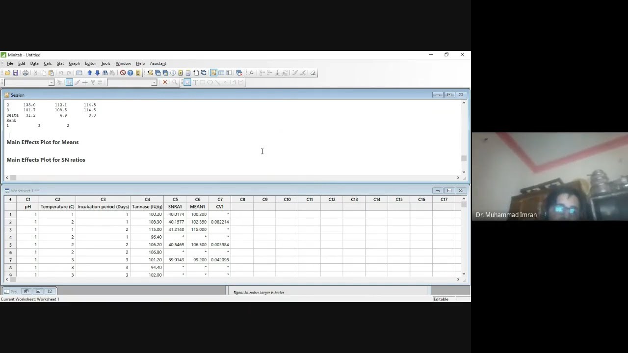 Taguchi Statistical Design (MINITAB) for optimization - YouTube