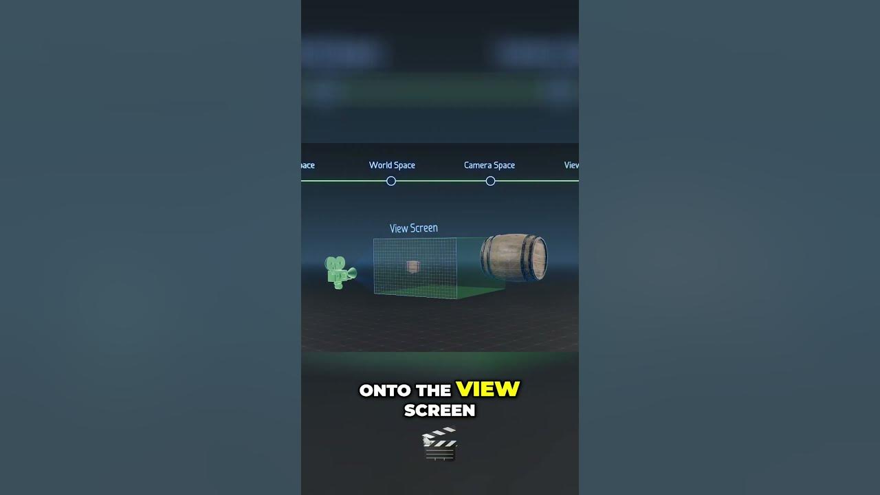 From 3D to 2D: Mastering Vertex Transformations for Stunning Graphics ...