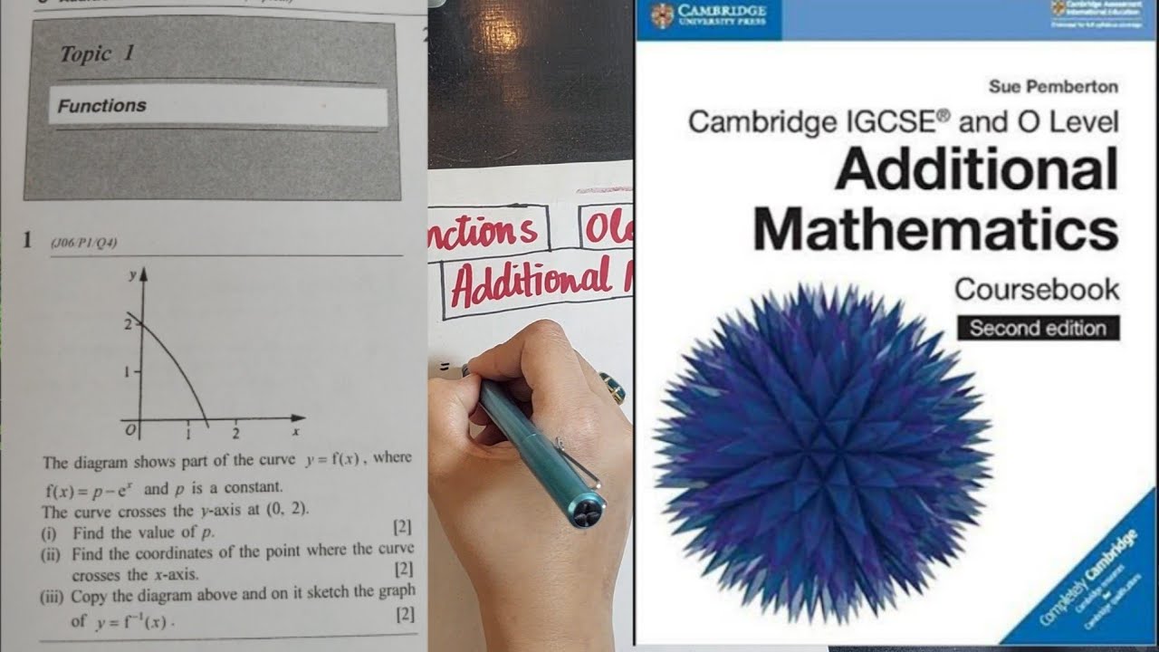 Additional Mathematics I O Levels | Functions | Graphs | Add maths ...