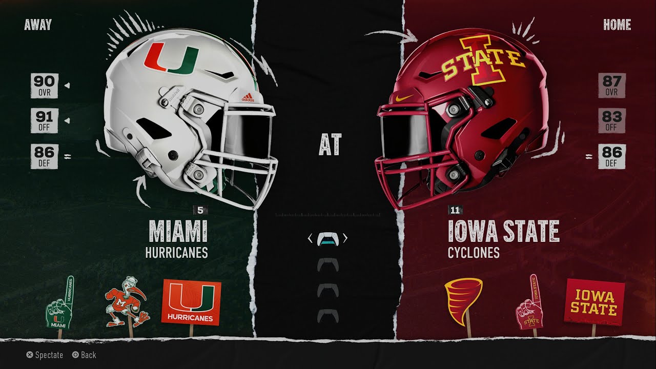 No. 13 Miami Hurricanes vs. No. 18 Iowa State Cyclones – Pop-Tarts Bowl ...
