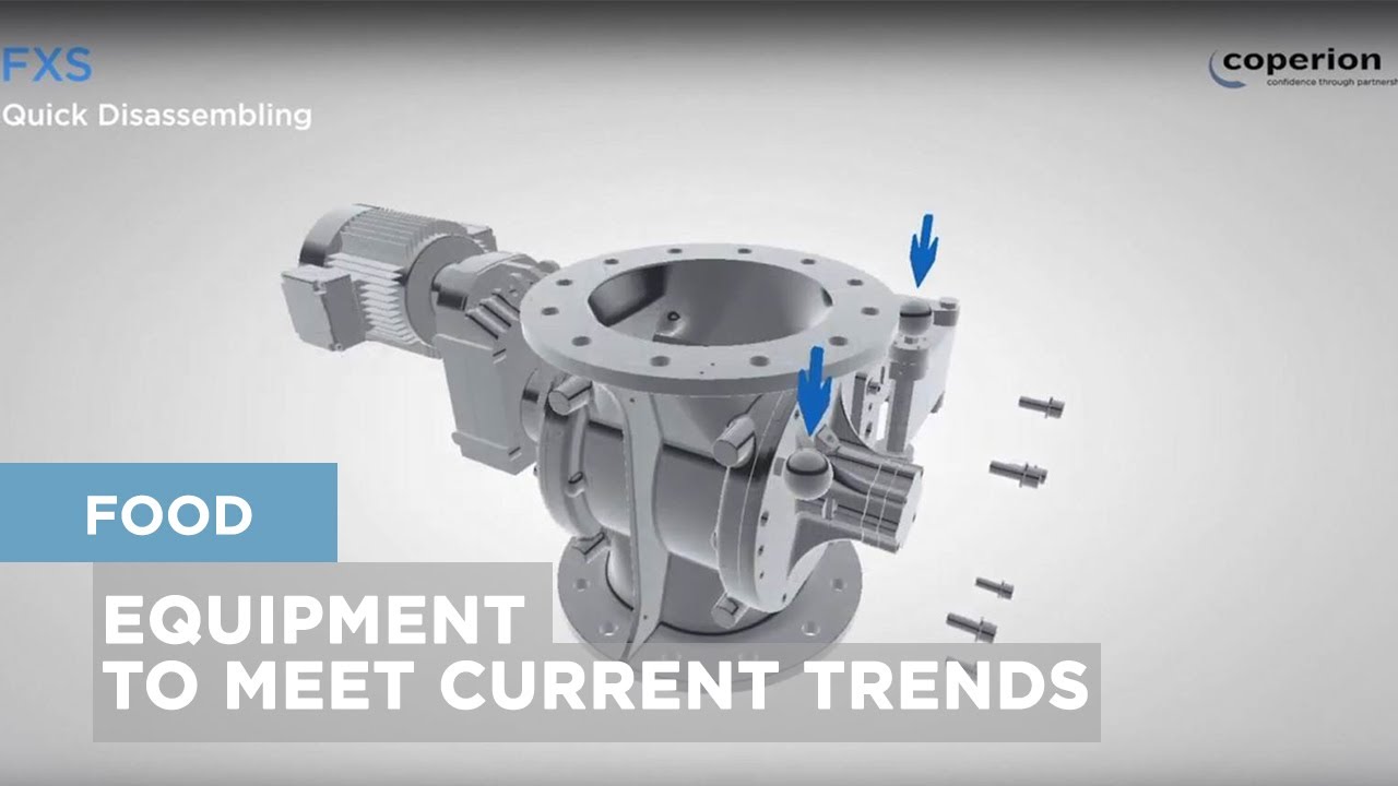 Coperion Equipment - Food Trends & Requirements - YouTube