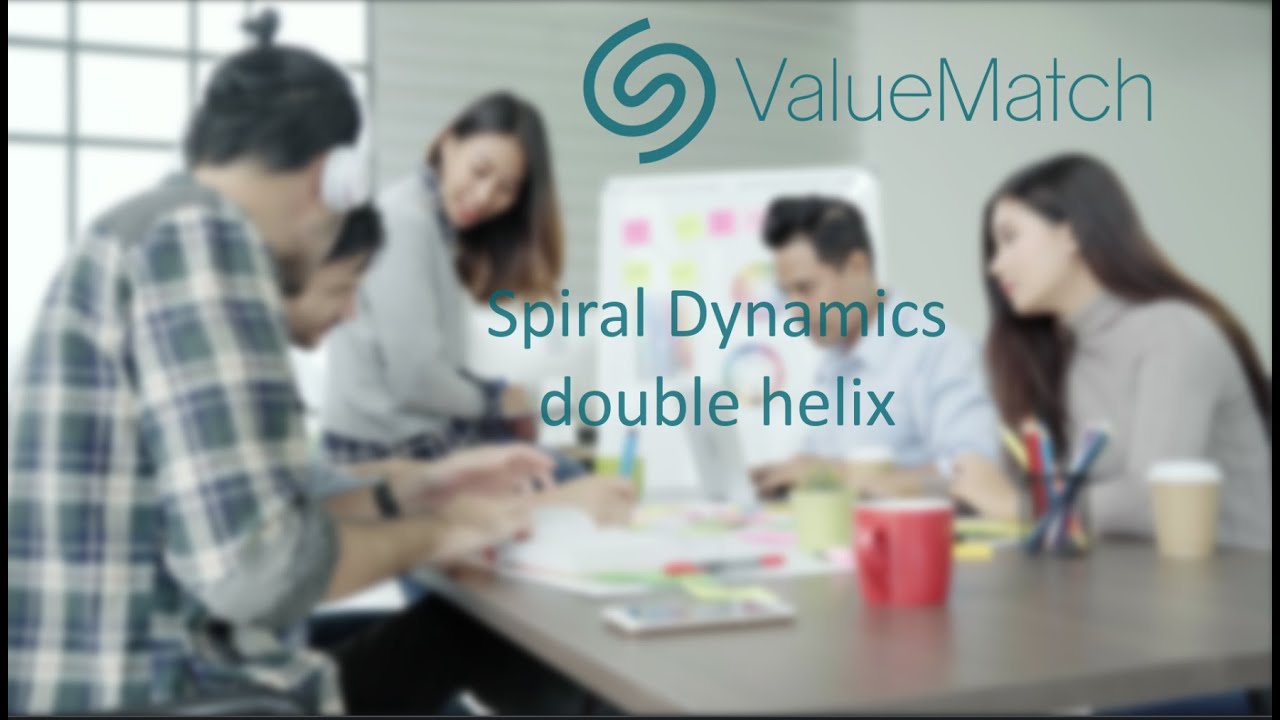 Spiral Dynamics double helix - YouTube