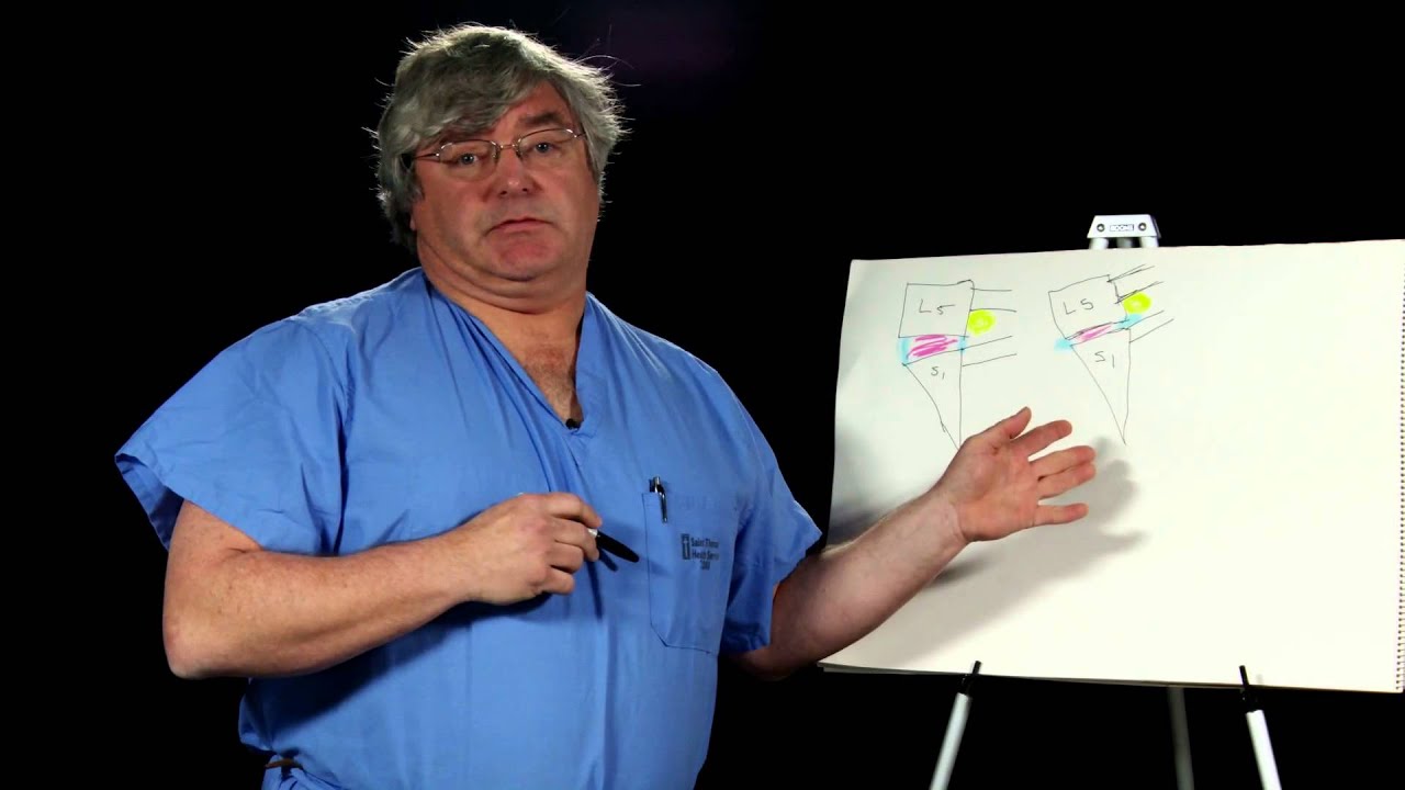 Treating Spine Abnormalities - David H. McCord, MD Nashville,TN www ...