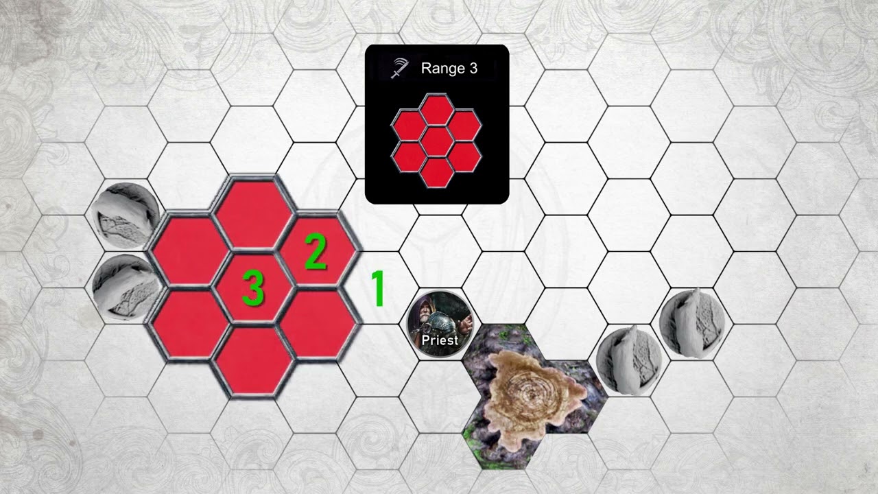 Oathsworn:ItD Quick Reference: Area of Effect Attacks - YouTube