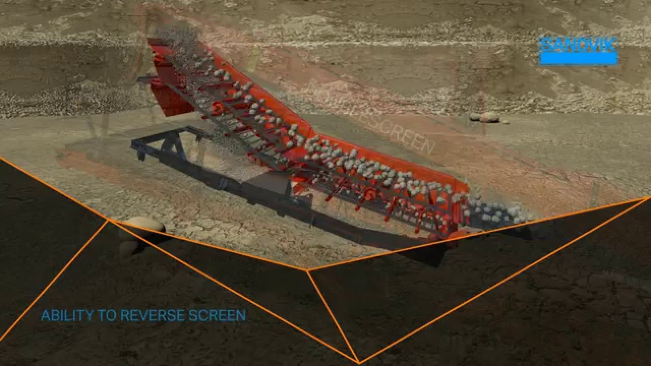 Sandvik Doublescreen - Two are better than one - YouTube
