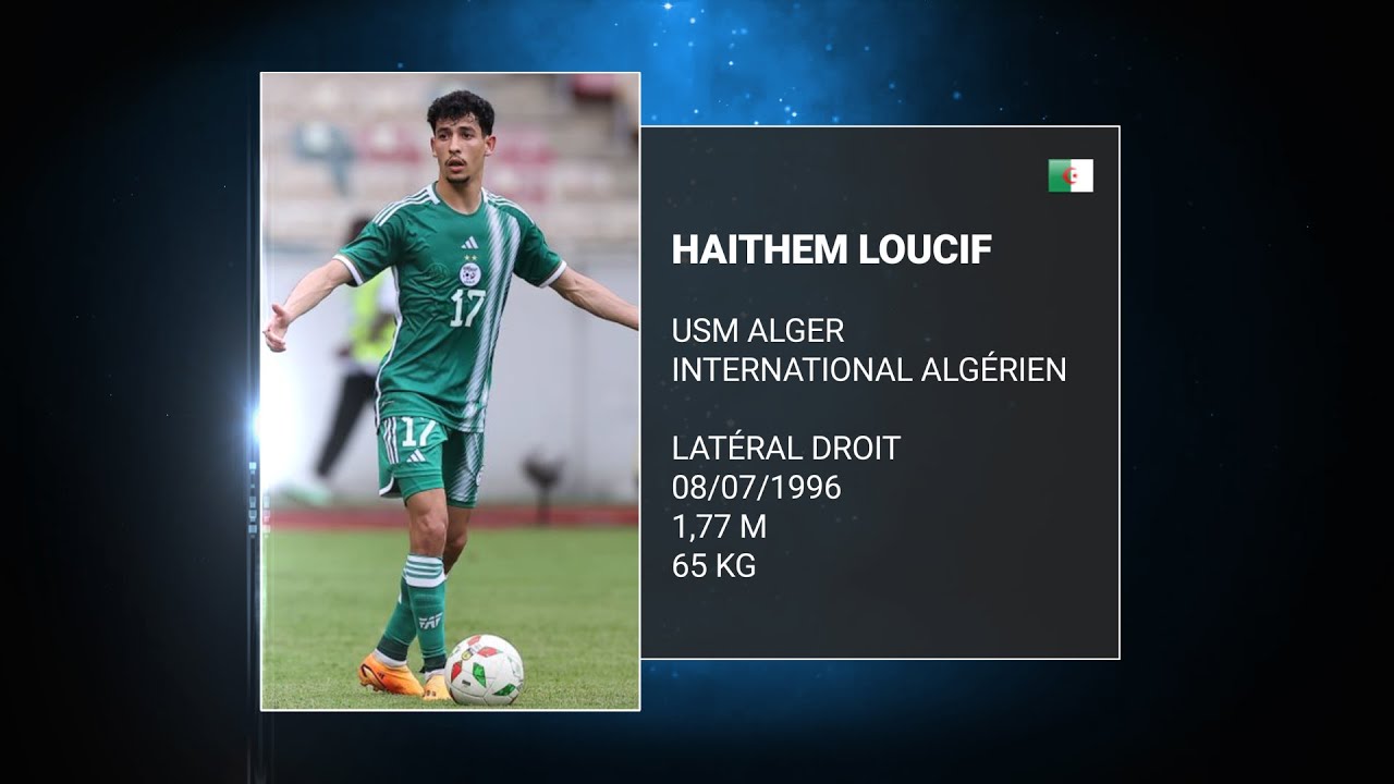 Haithem Loucif | Best of 2022 & 2023 - YouTube