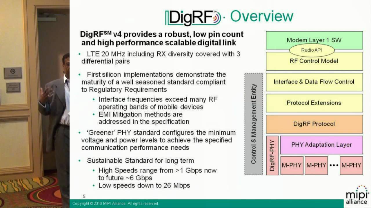 MIPI Alliance DigRF WG (1/2) - YouTube