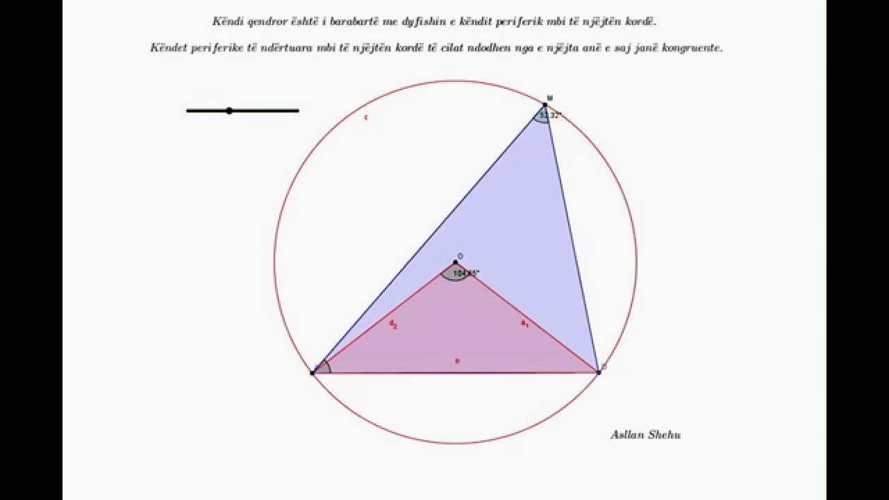 Këndi qendror dhe këndi periferik - YouTube
