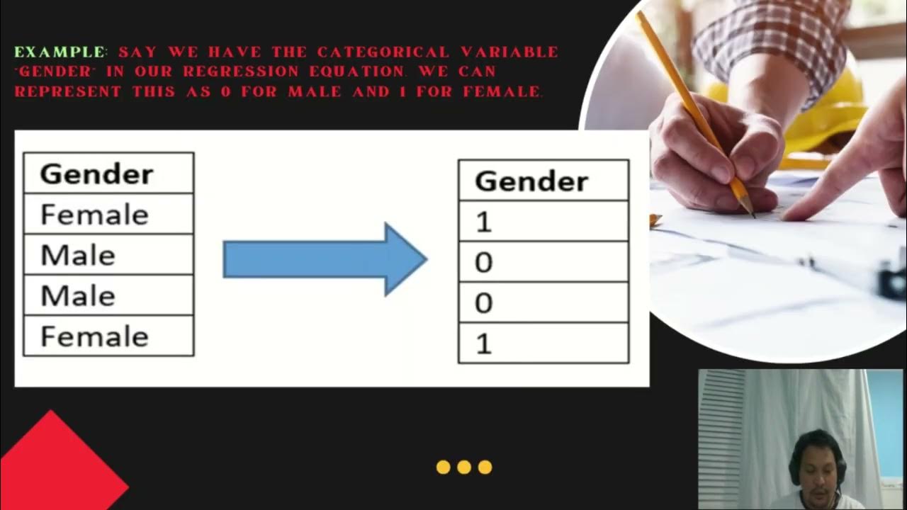 Regression Analysis - YouTube