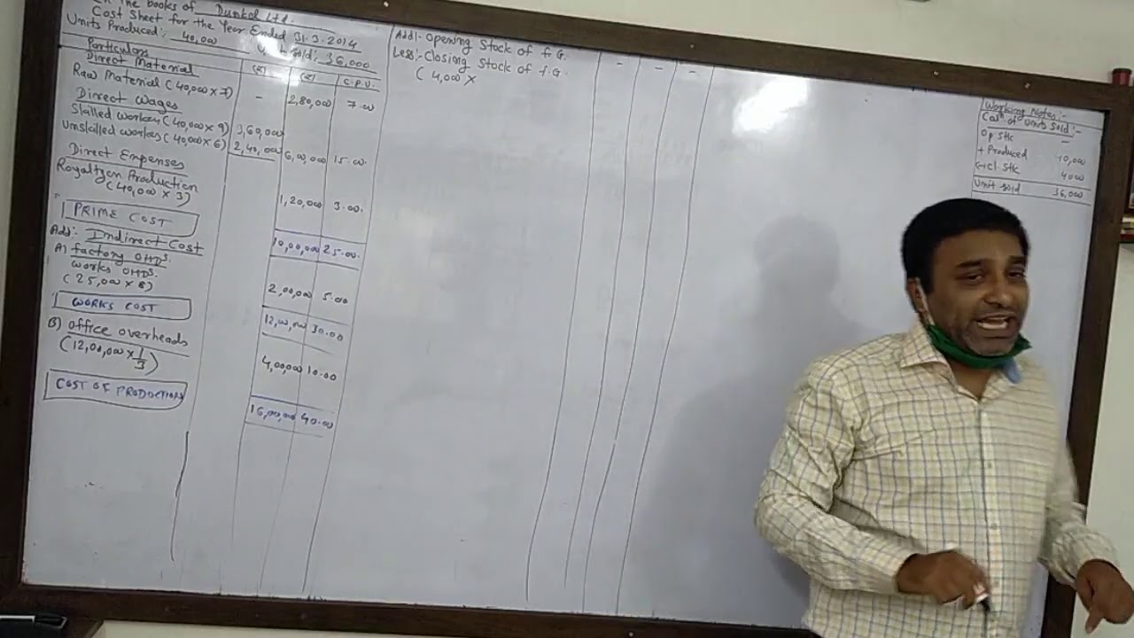Cost Sheet Problems 1 YouTube cost-sheet-problems-1-youtube