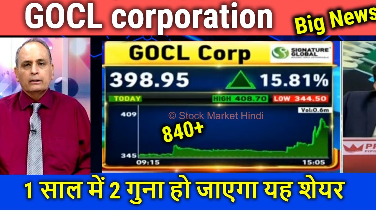 GOCL corporation ltd share,gocl corporation share news today,gocl ...