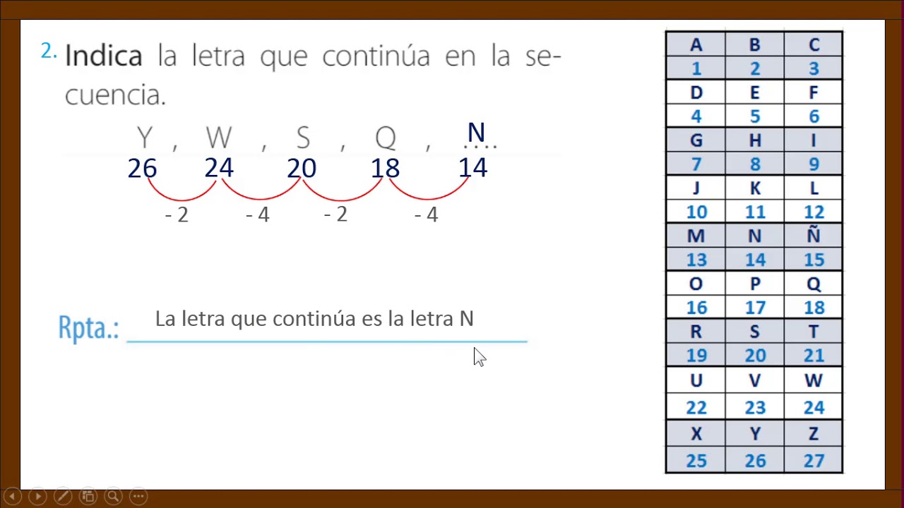 Secuencias Literales - 3er Grado Primaria - YouTube