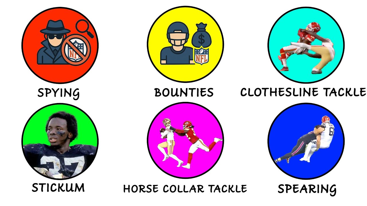 EVERYTHING NFL BANNED EXPLAINED IN 20 MINUTES - YouTube