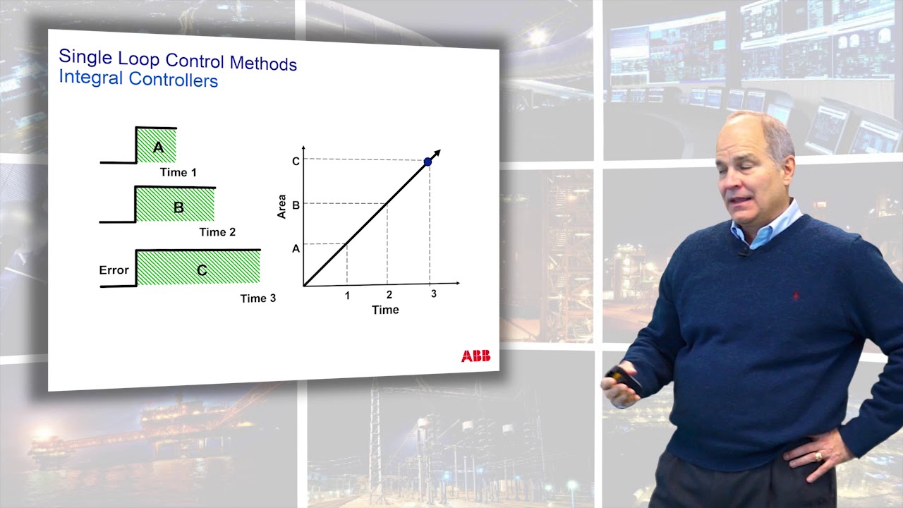 Single Loop Control Methods_Feedback Controllers Part 2 Chapter 4 ...