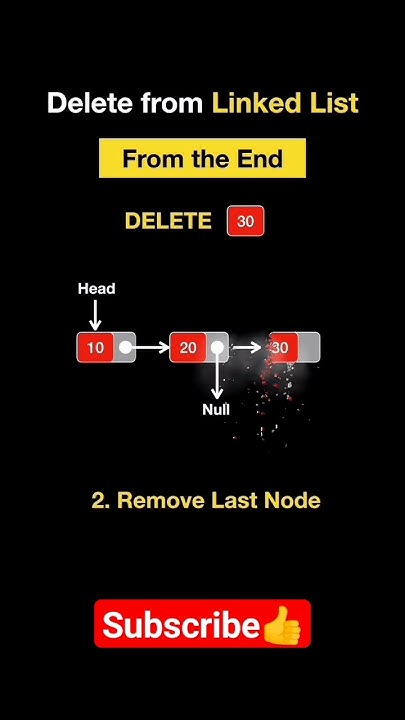 How To Delete Form Linked List Shorts Codinglover Codinglove Python Html Codingloverstaus