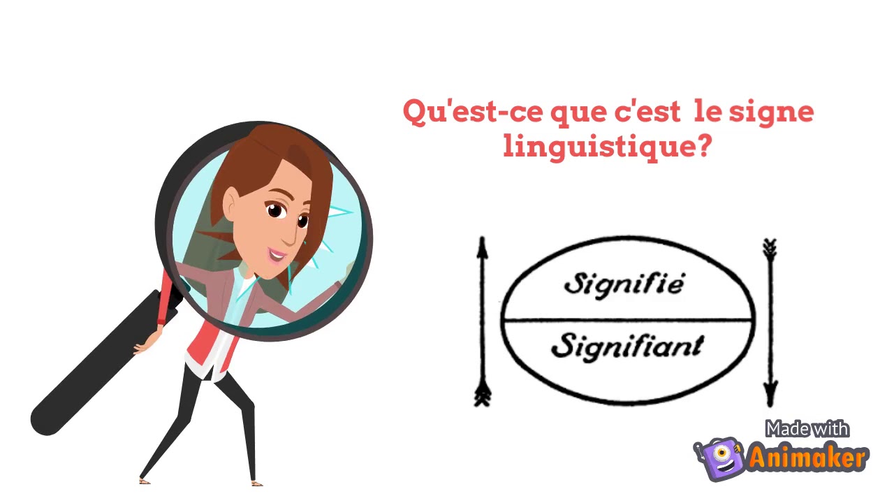 FERDINAND DE SAUSSURE ET LE SIGNE LINGUISTIQUE - YouTube