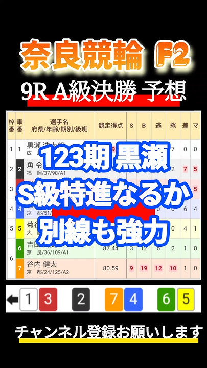 2024.12.29 奈良競輪F2 A級決勝9R 黒瀬浩太郎S級特進なるか！？別線も強力！ #shorts #競輪 #競輪予想 - YouTube