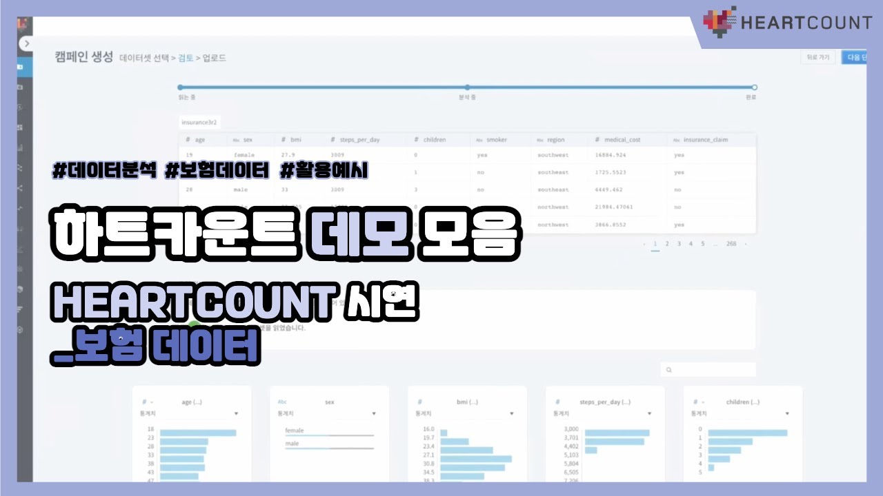 20211203 HEARTCOUNT LIVE DEMO - YouTube