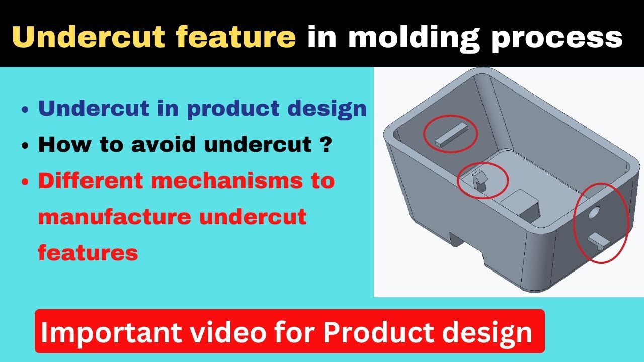 V21_Undercut features and solution on undercut design in injection ...