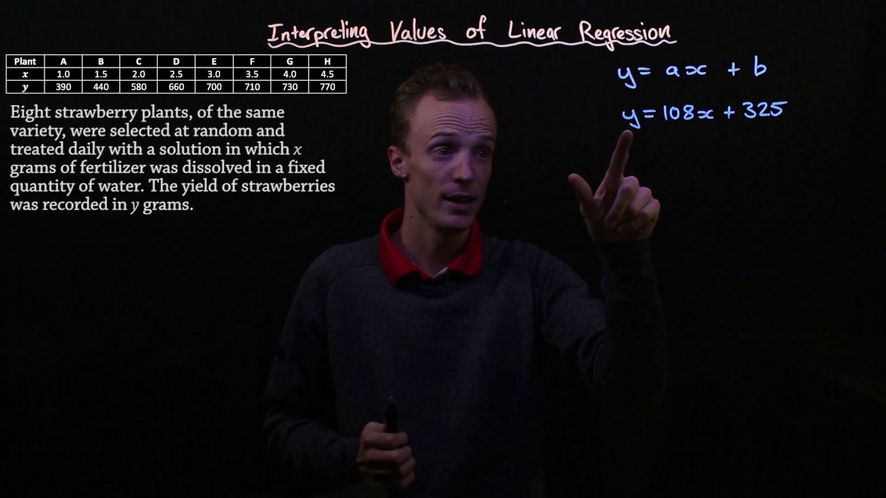 Bivariate Statistics: Interpreting Values of Linear Regression - YouTube