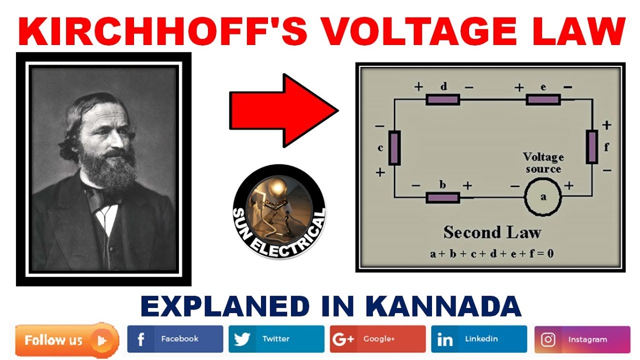 Kirchhoff s Voltage Law Explained In Kannada YouTube kirchhoff-s-voltage-law-explained-in-kannada-youtube