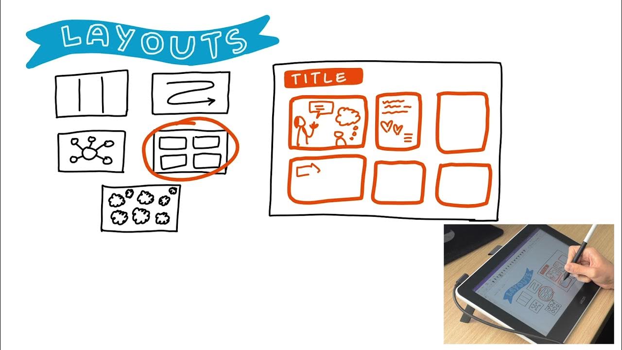 The Basics of Visual Notes for Teachers - YouTube