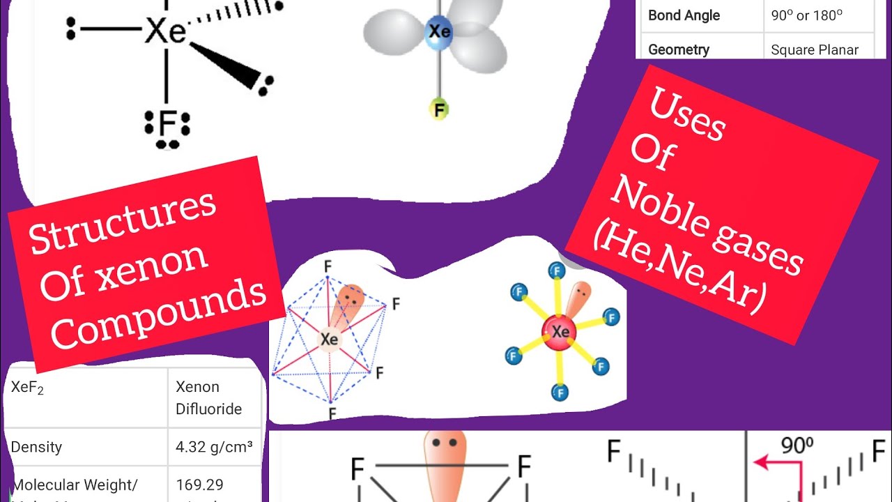 Group 18 noble gases part3 #structure of xenon's compounds #uses of ...