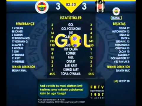 Haydi Bunuda Vermesin ! FBTV