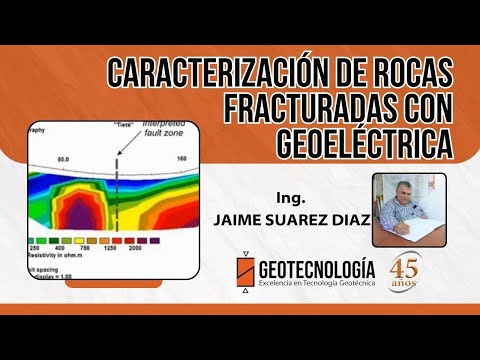 Caracterización de rocas fracturadas con geoeléctrica - YouTube