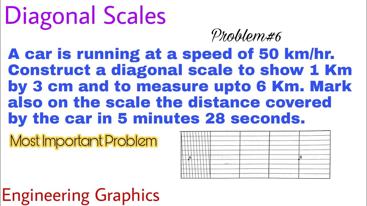 14. Construction of a Diagonal Scales | Problem#6 - YouTube