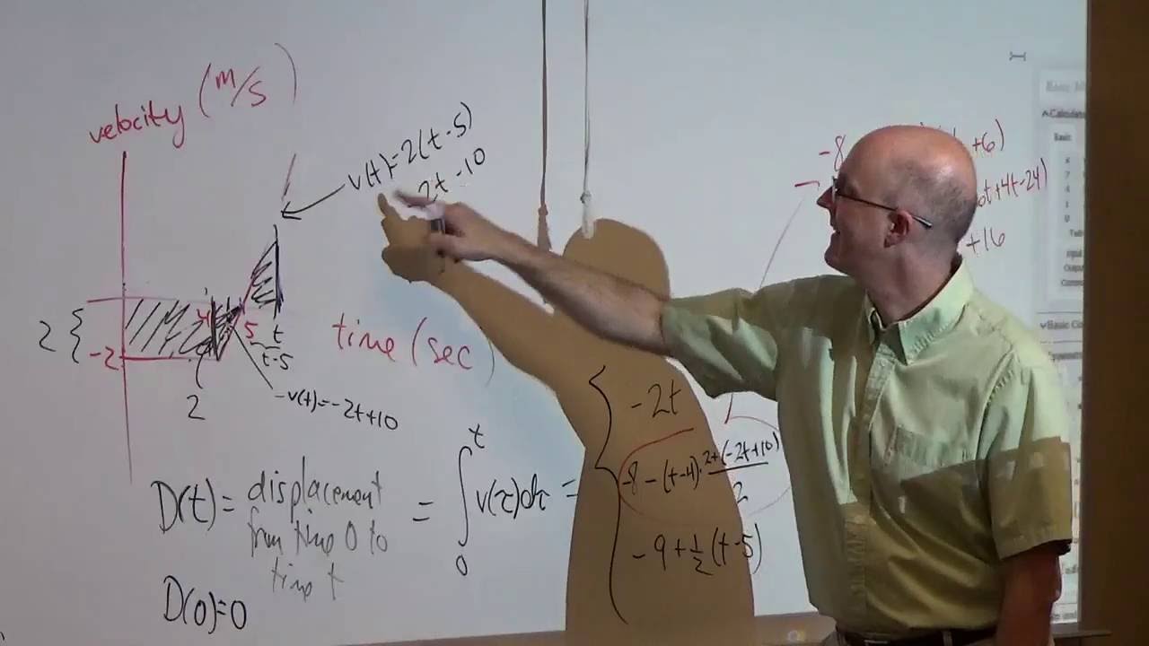 Calculus 2, Lecture 5A, Velocity and Displacement, 2nd Fundamental ...