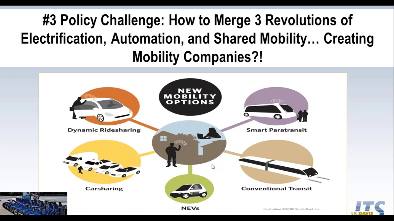 Electric Mobility - Decarbonizing the Transport Sector - YouTube