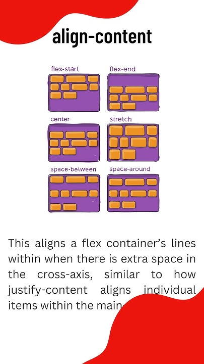 Advanced CSS | Cascading Style Sheets Flexbox Techniques 🤩 | Part 2 - YouTube