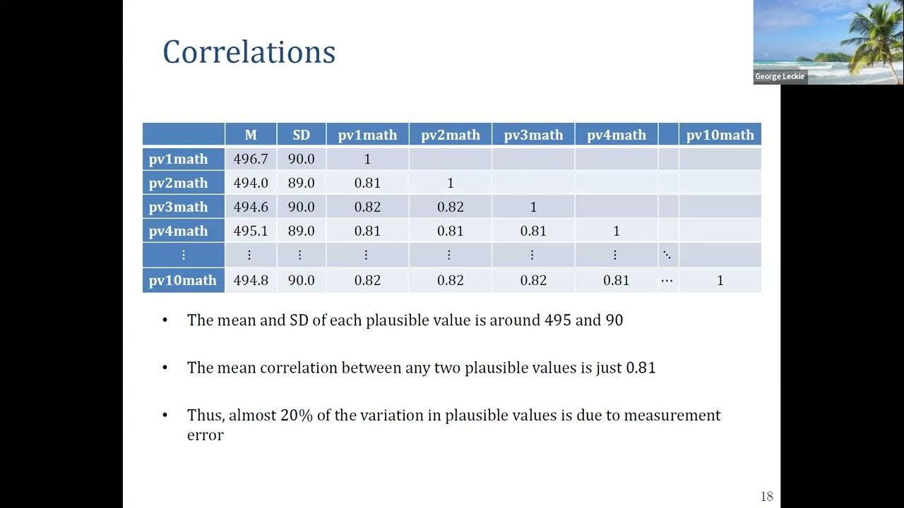 Two level models for PISA and other complex survey data: Plausible values - YouTube