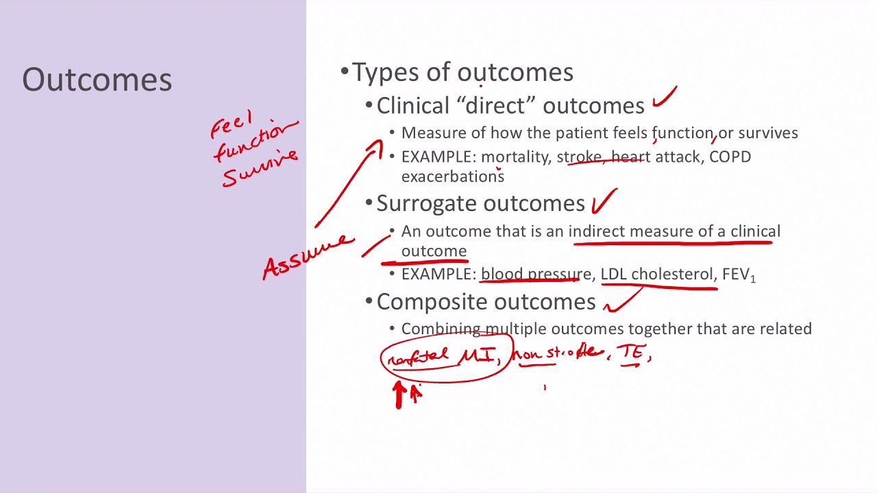 Outcomes - YouTube