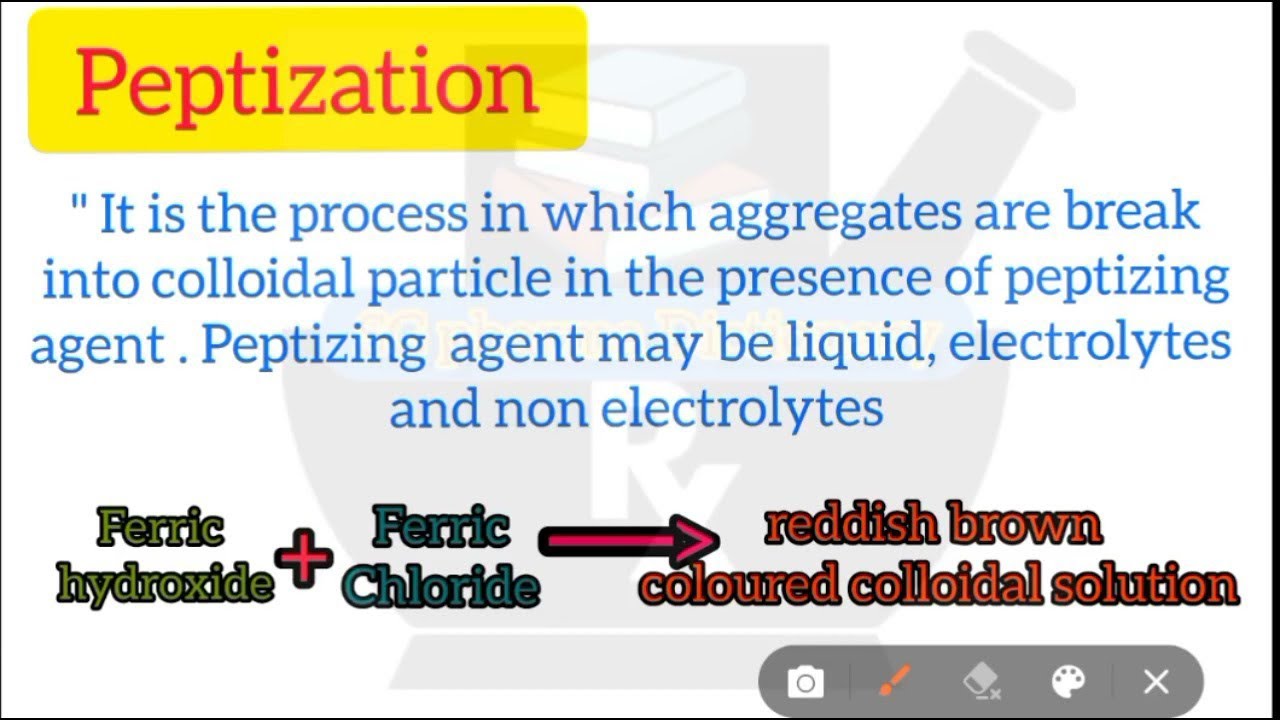 Peptization || What is Peptization in Hindi ‎@SGpharmastudymaterial ...