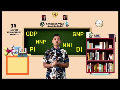 MUDAH! Perhitungan konsep PENDAPATAN NASIONAL | Mengenal GDP, GNP, NNP ...
