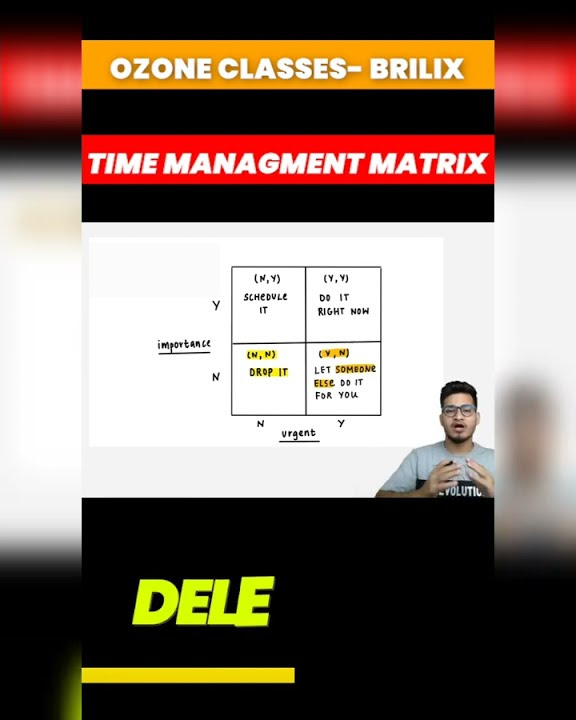 Time Management Matrix #timemanagement #howtosavetime #timesavervideo # ...