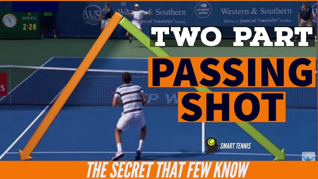 PASSING SHOT IN TWO PARTS- SECRET THAT FEW KNOW - YouTube