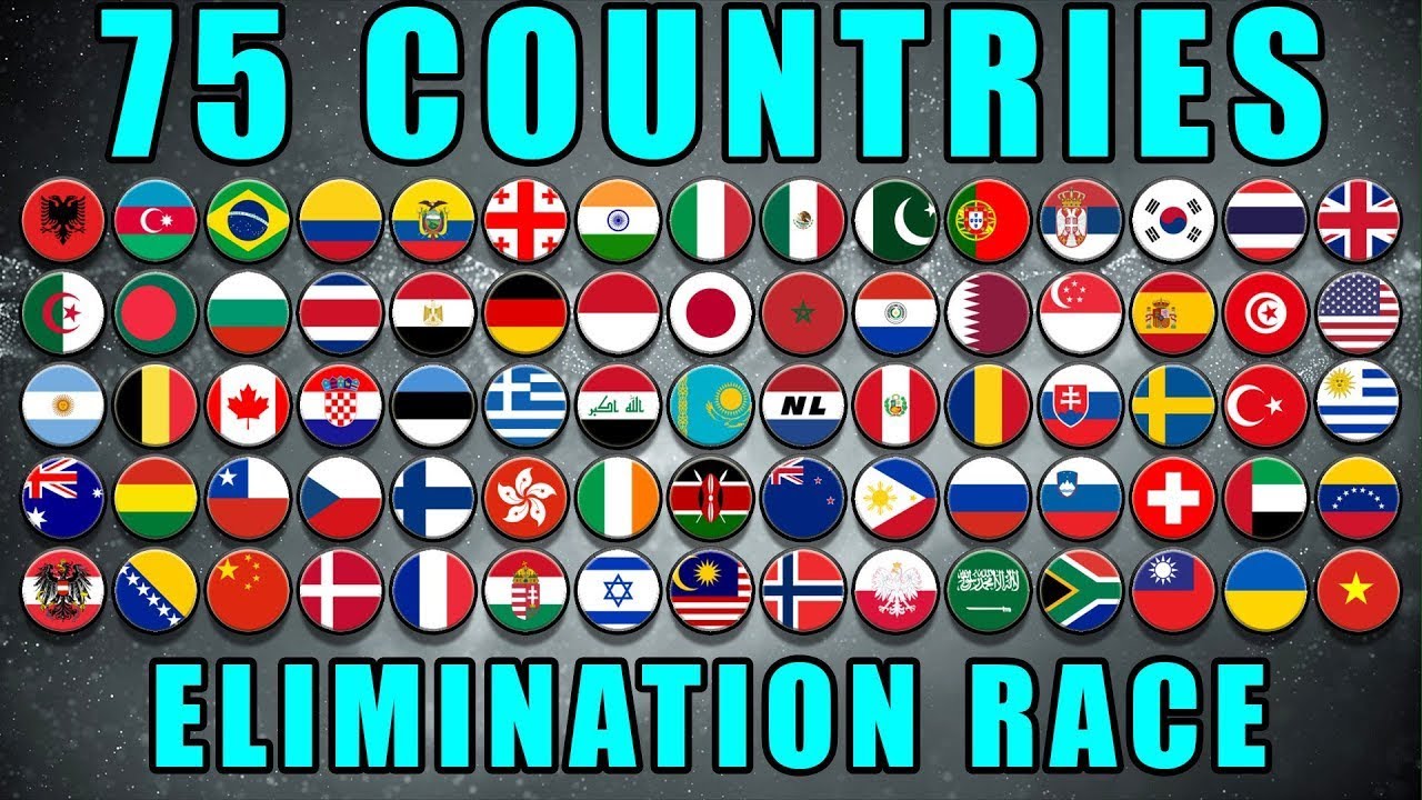 Marble Racing (COUNTRY) - Eliminaton Race • PART 2 - YouTube