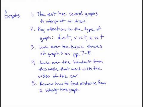 Physics Unit 1 Test Review - YouTube