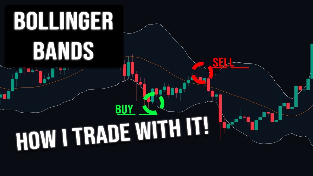 Bollinger Bands - How i make a lot of profit with it! - 5 min scalping ...