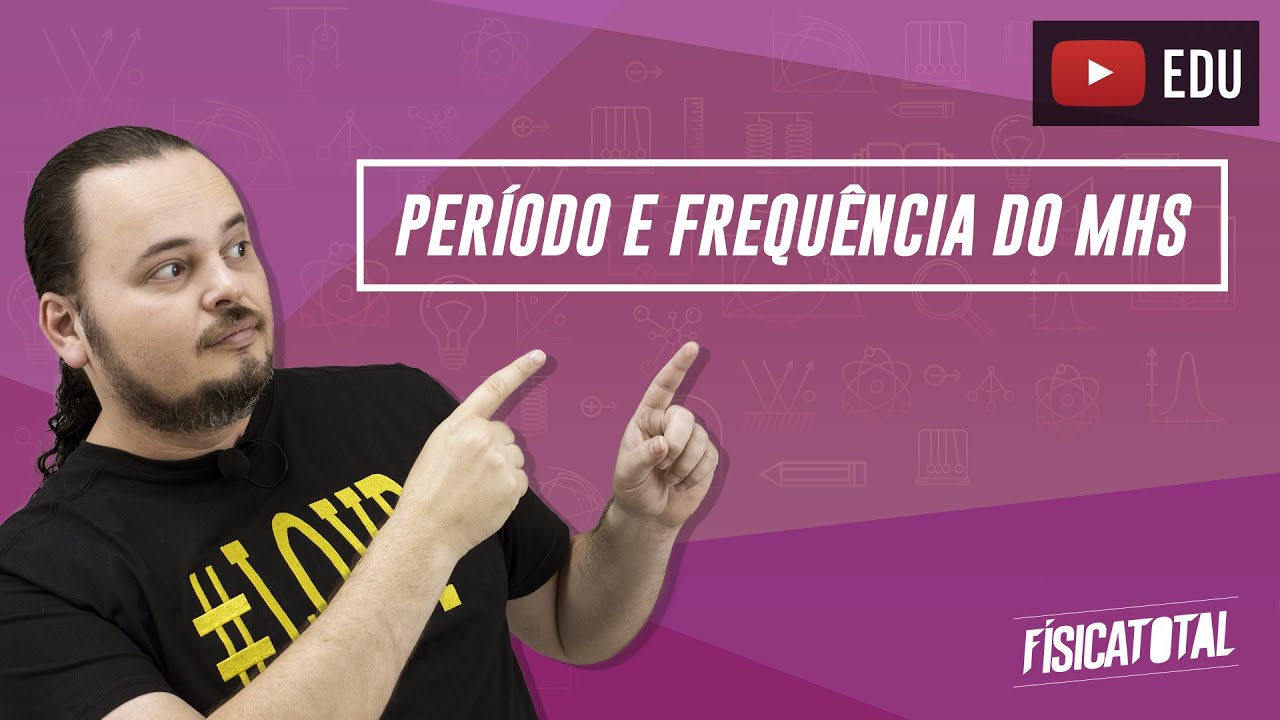 Período e Frequência do MHS | Movimento Harmônico | Física em Questões ...